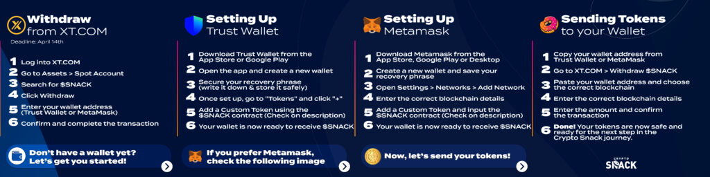 The Comeback Begins: Important Updates for $SNACK Holders 🚀 - Crypto Snack